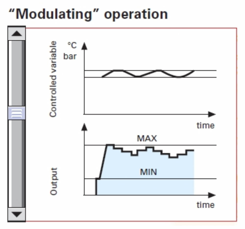 เครื่องพ่นไฟคืออะไร แบ่งเป็นกี่ชนิด นำไปใช้ประโยชน์อย่างไรได้บ้าง